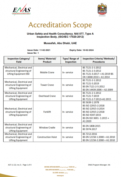 APPROVALS – Urban Safety Group
